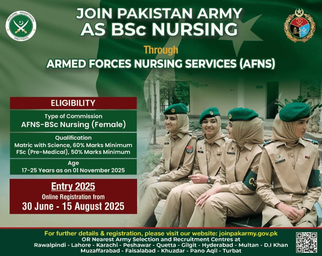 Join Army Archives - Apply Pak jobs